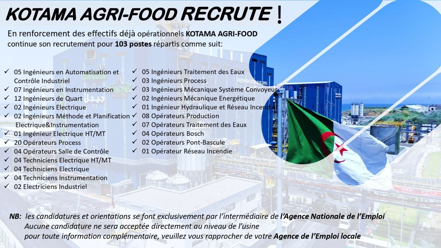 Kotama Agri-Food lance une campagne de recrutement pour 103 postes ...